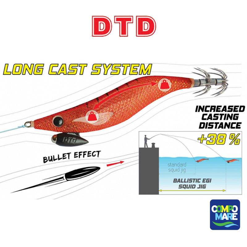 Ballistic Egi 3.0 – Compomare.gr